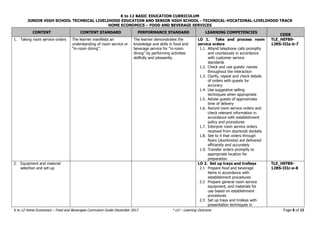 Curriculum Guide Food and Beverage Service.pdf