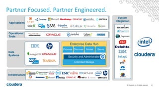 Standing Up an Effective Enterprise Data Hub -- Technology and Beyond | PPT