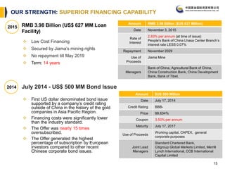 Cgg ppt-pdac-finalized-final | PPT