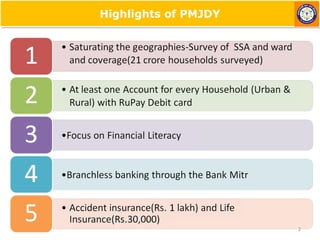 Pradhan Mantri Jan-Dhan Yojana (PMJDY) | PPT