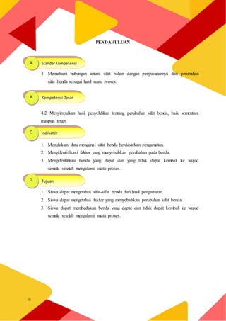 LKS berbasis CTL | PDF