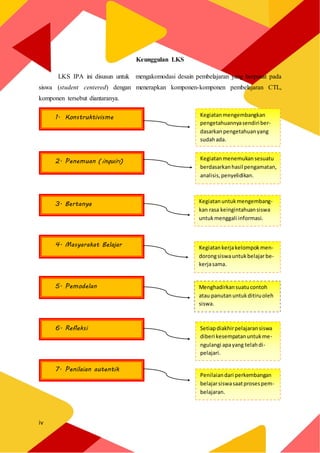 LKS berbasis CTL | PDF