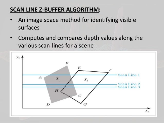 Computer Graphics Hidden Line Removal Algorithm 