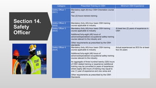 CGHMC mandatory 8 hrs OSH orientation - Copy - AZC.pptx