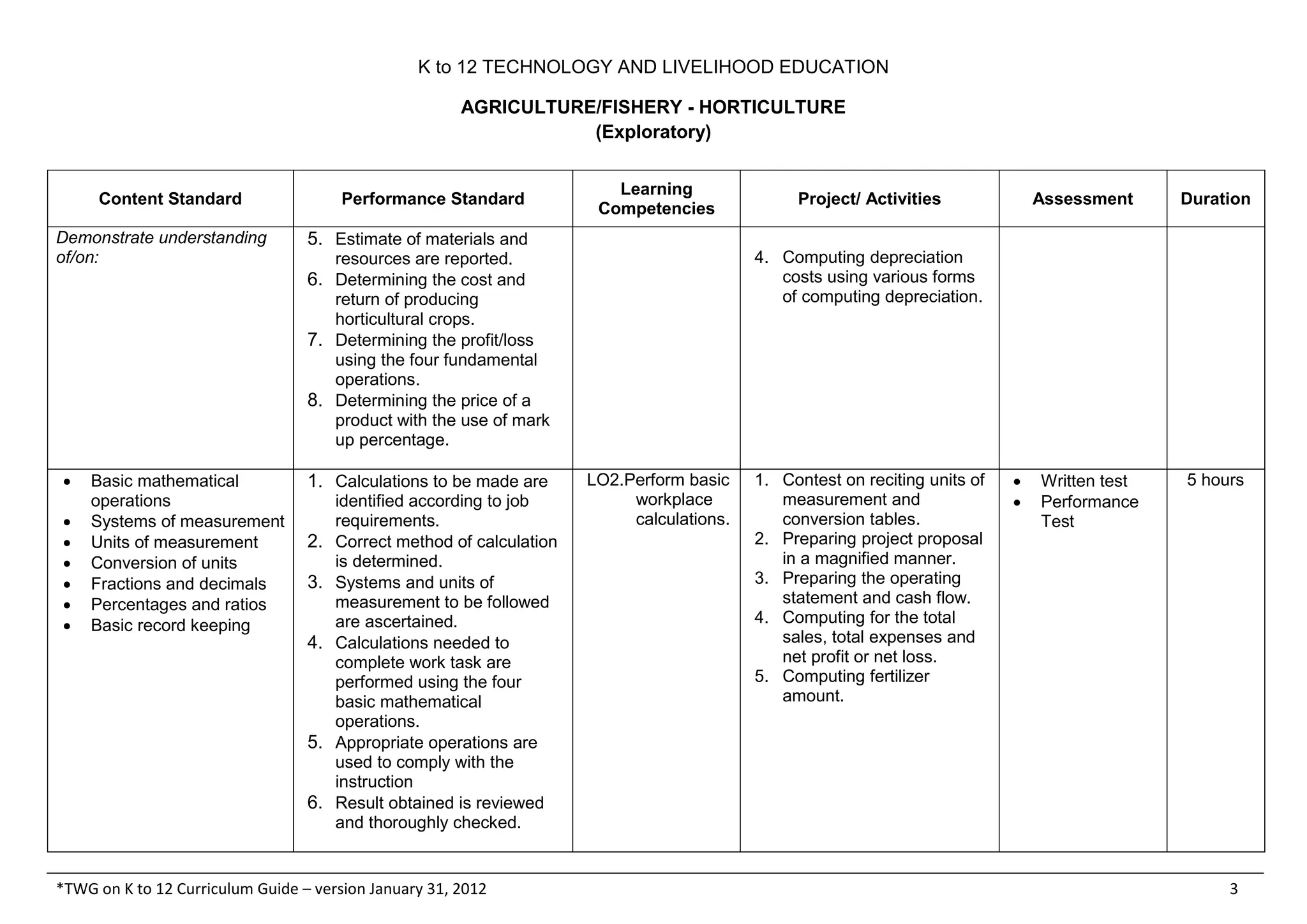K to 12 TLE Curriculum Guide for Horticulture | PDF