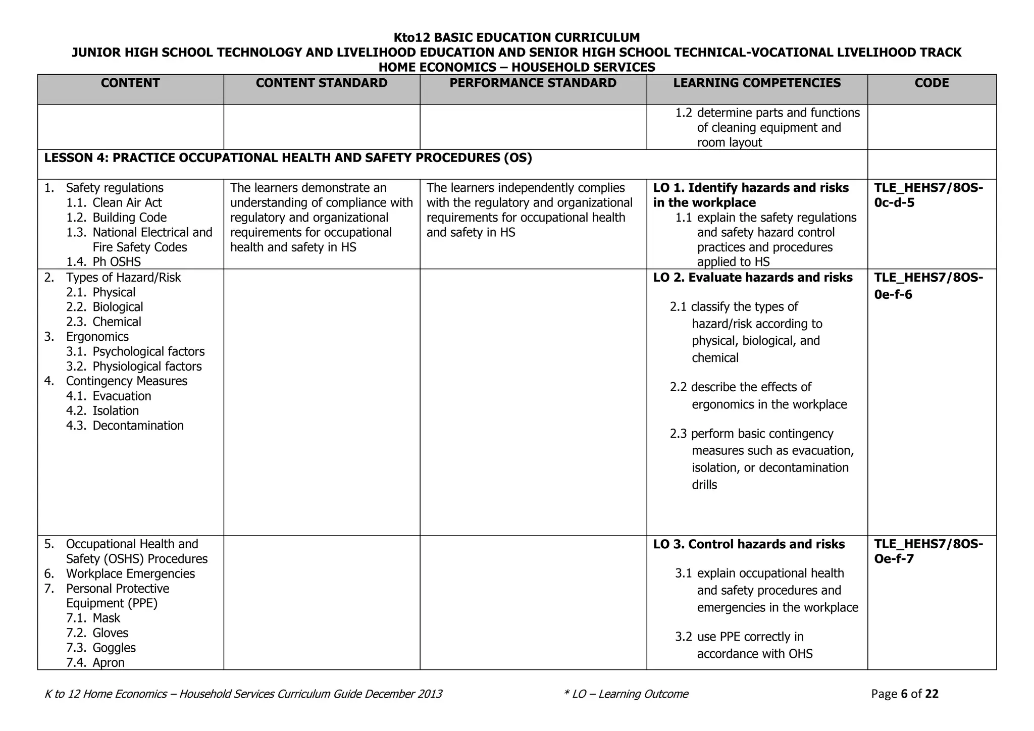 CG household services curriculum guide deped grade 9 and 10 | PDF