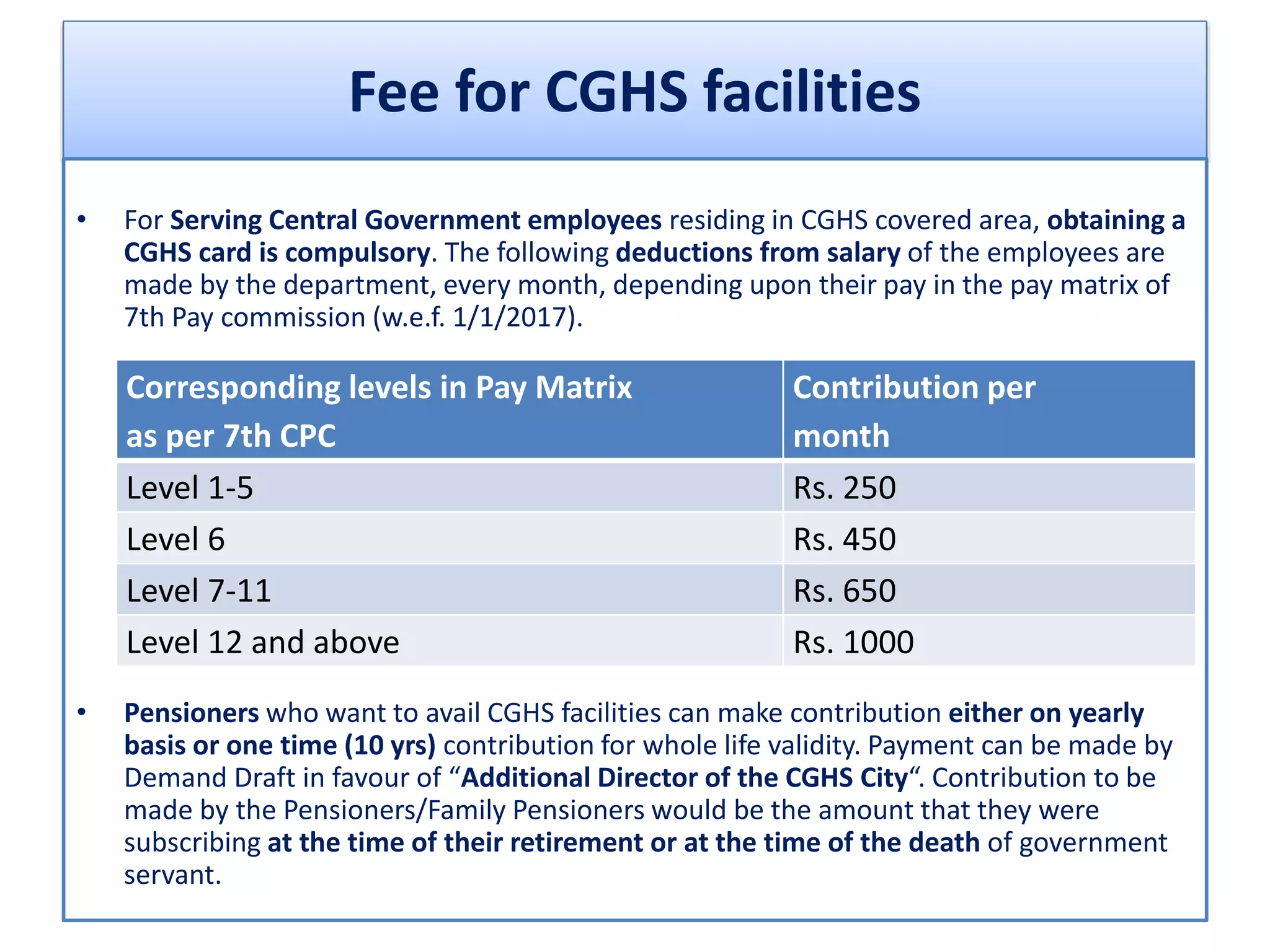 An introduction to CGHS: Central Government Health Scheme | PPTX