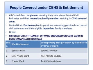 An introduction to CGHS: Central Government Health Scheme | PPTX | Life ...