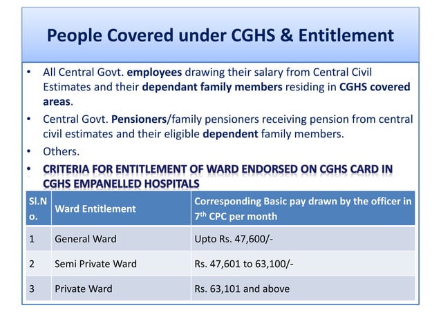 An introduction to CGHS: Central Government Health Scheme | PPTX | Life ...