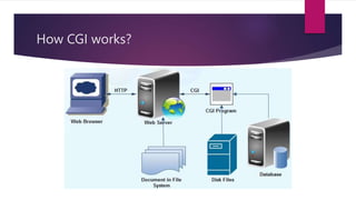 CGI.pptx