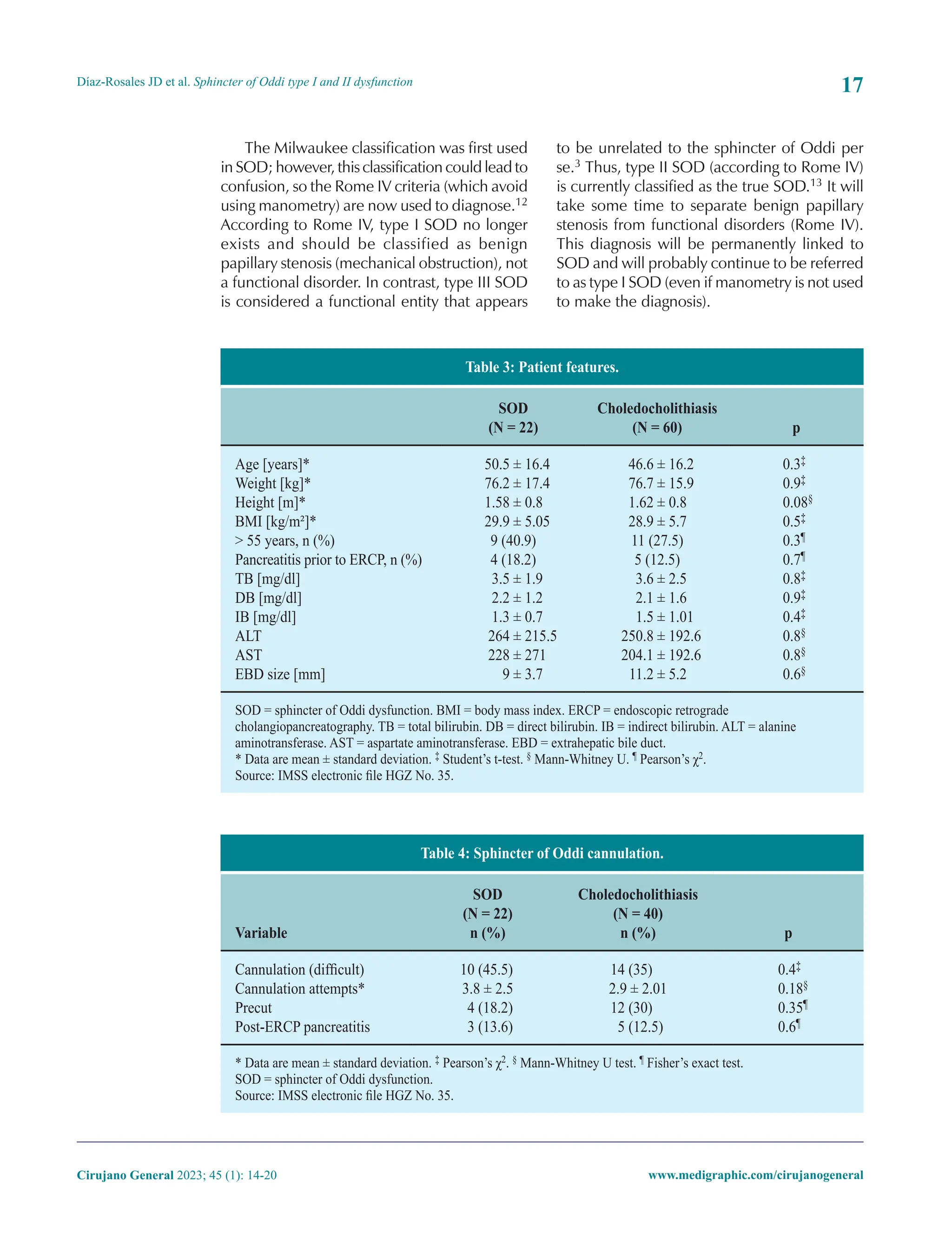 Type I and II sphincter of Oddi dysfunction: a case-control study | PDF ...
