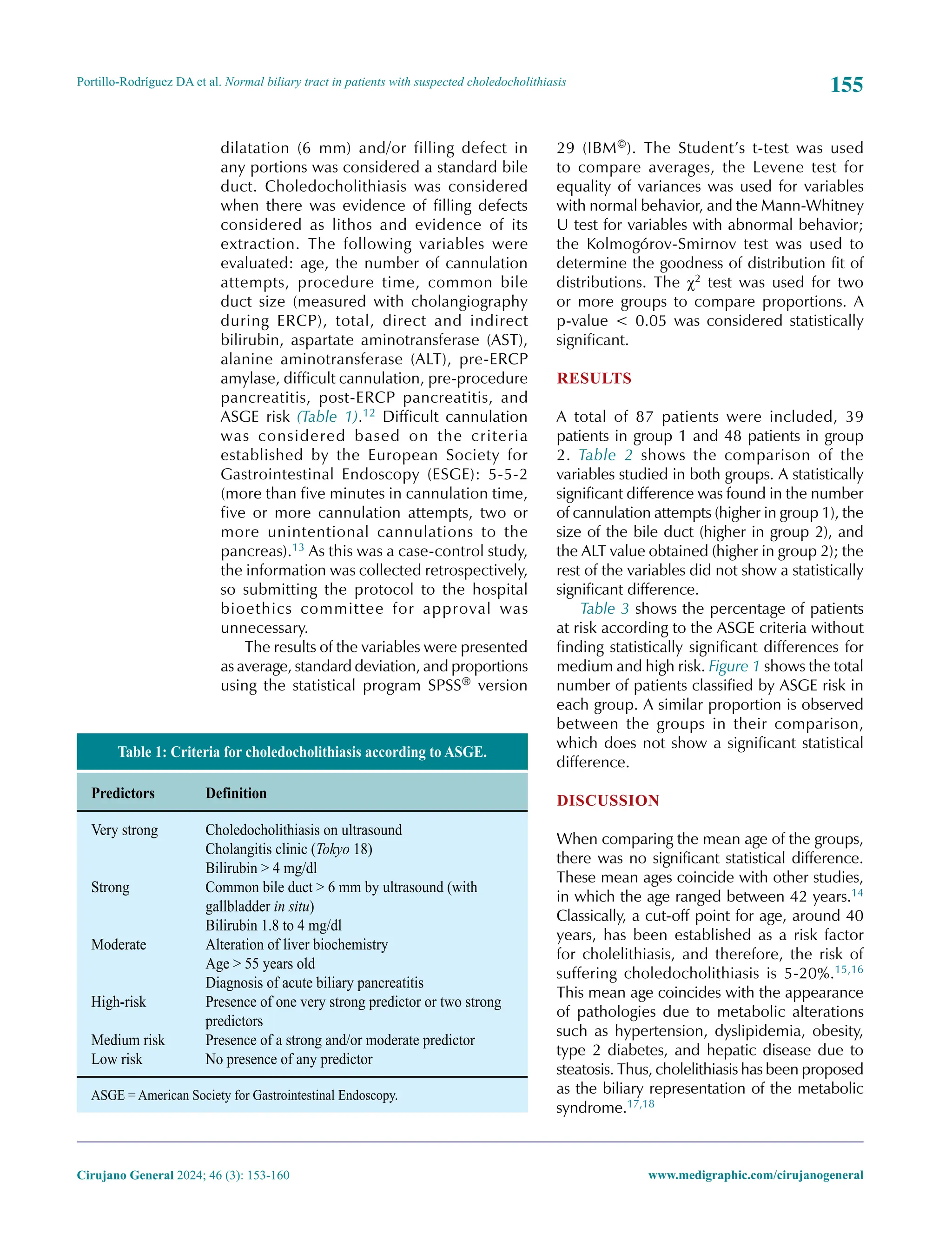 Normal biliary tract in patients with suspected choledocholithiasis ...