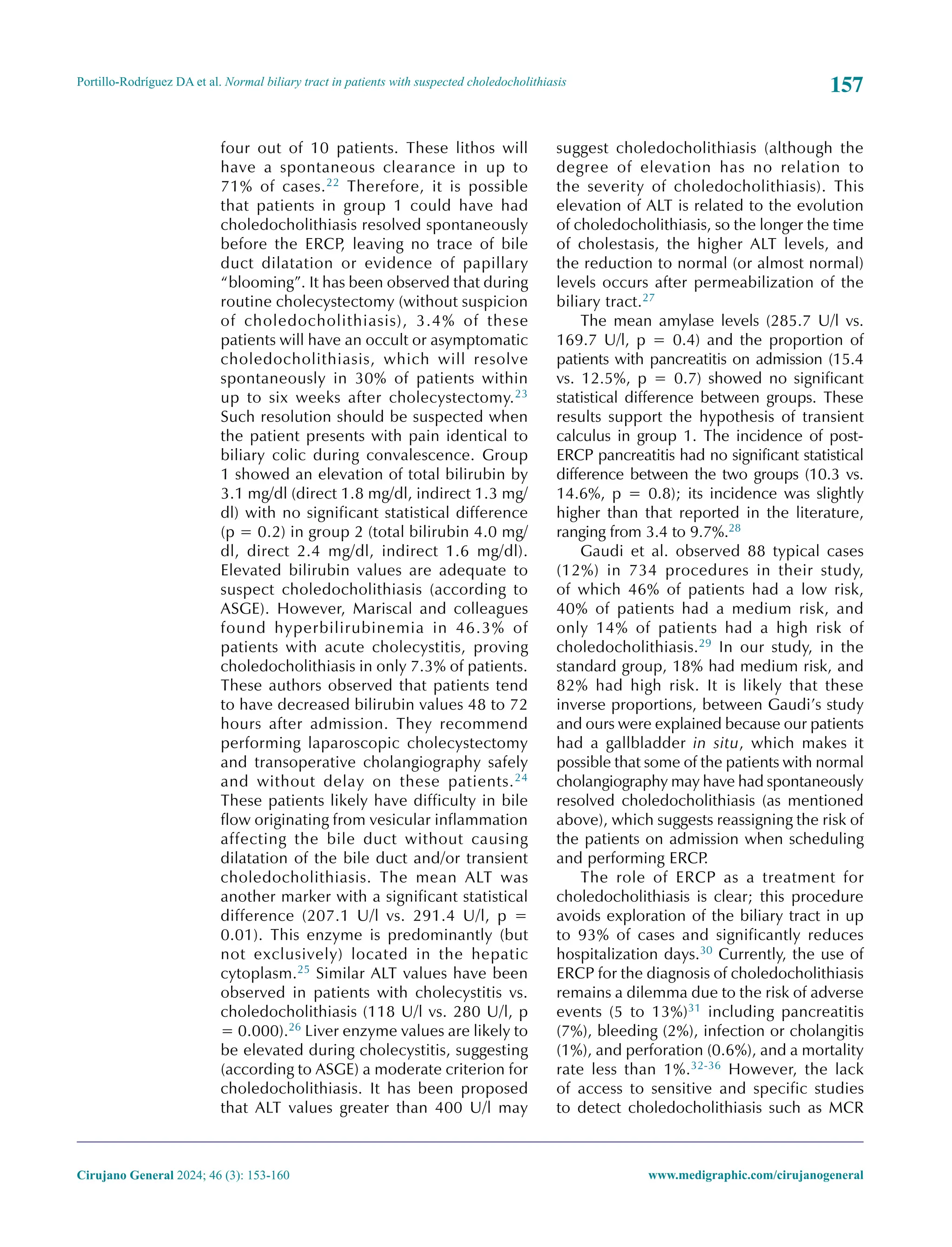 Normal biliary tract in patients with suspected choledocholithiasis ...