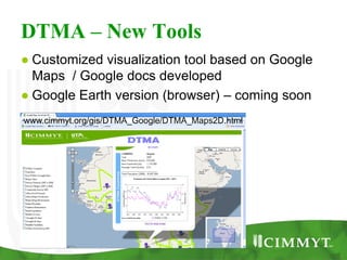 [Day 2] Center Presentation: CIMMYT | PPT