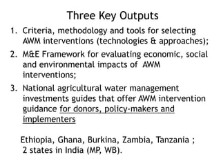 [Day 4] Agricultural Water Management Project Overview | PPT