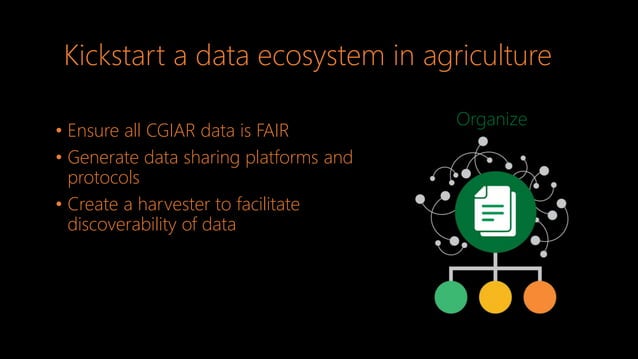 CGIAR Platform for Big Data in Agriculture | PPT | Free Download