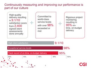 CGI Corporate PPT | PPTX