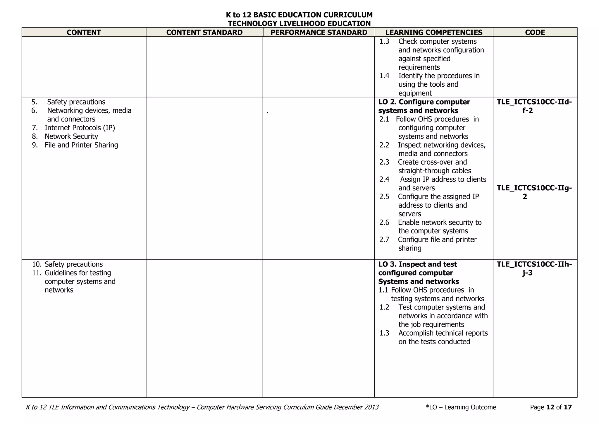 Curriculum guide ICT 7 | PDF