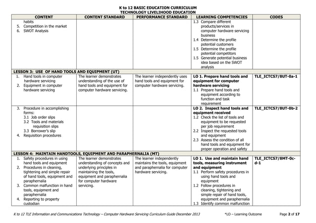 Curriculum guide ICT 7 | PDF