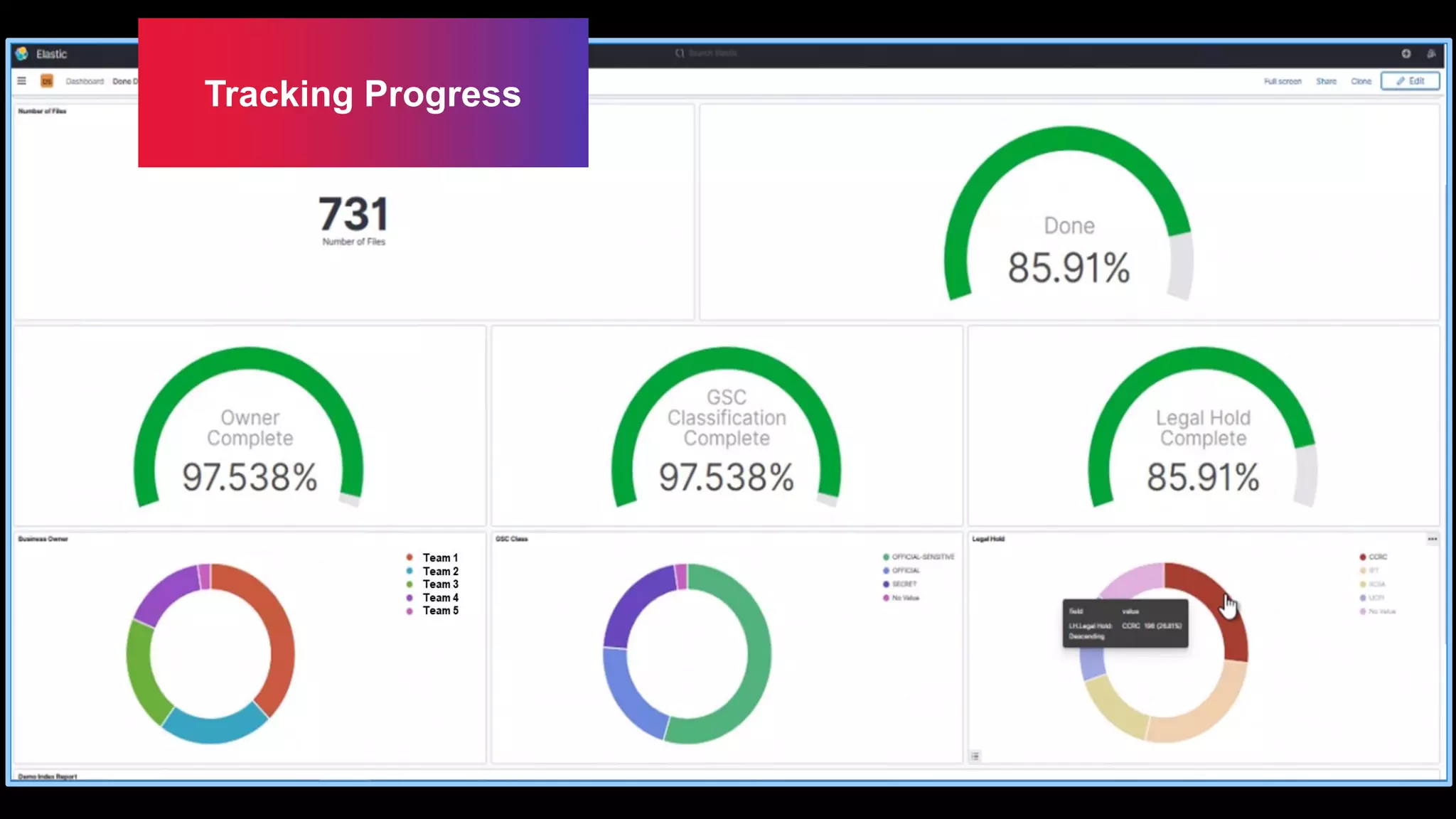 Enterprise search and unstructured data with CGI and Elastic | PPT