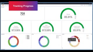 Enterprise search and unstructured data with CGI and Elastic | PPT
