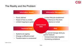 Enterprise search and unstructured data with CGI and Elastic | PPT