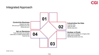 Enterprise search and unstructured data with CGI and Elastic | PPT