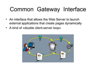 Common Gateway Interface | PPT