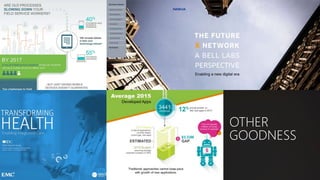 CGI Interactive Capabilities 2017 | PPTX