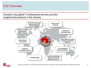 CGI Legacy Application Transformation | PPTX