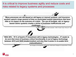 CGI Legacy Application Transformation | PPTX