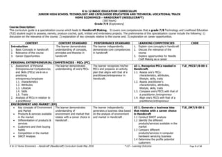 Cg in Handicraft 2016 | PDF