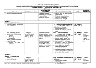 Cg in Handicraft 2016 | PDF