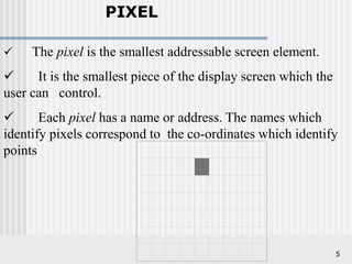 introduction to computer graphics with latest trends | PPT