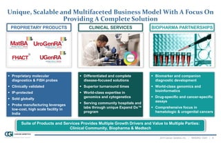Cgix investor presentation Oct 2014 | PPT