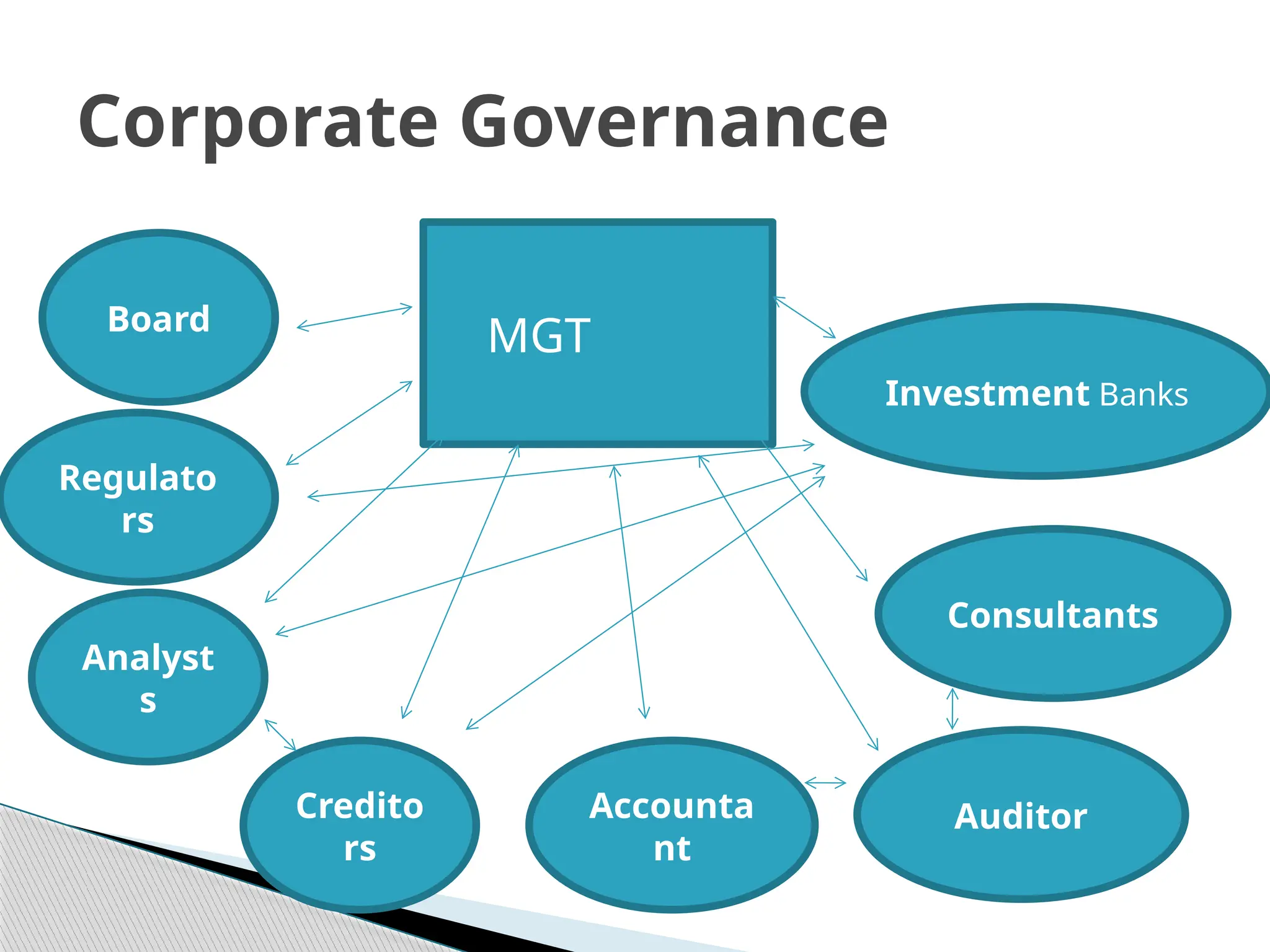 CG kim repair hiper twnsio hap# 01.pptx