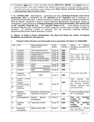 Cgle 2013 notice | PDF