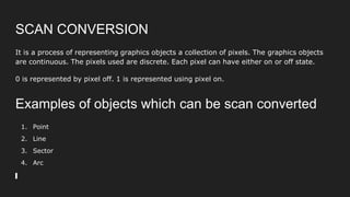 CG _LINE DRAWING_algorithm_Algorithm_frame_buffer.pptx