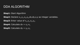 CG _LINE DRAWING_algorithm_Algorithm_frame_buffer.pptx