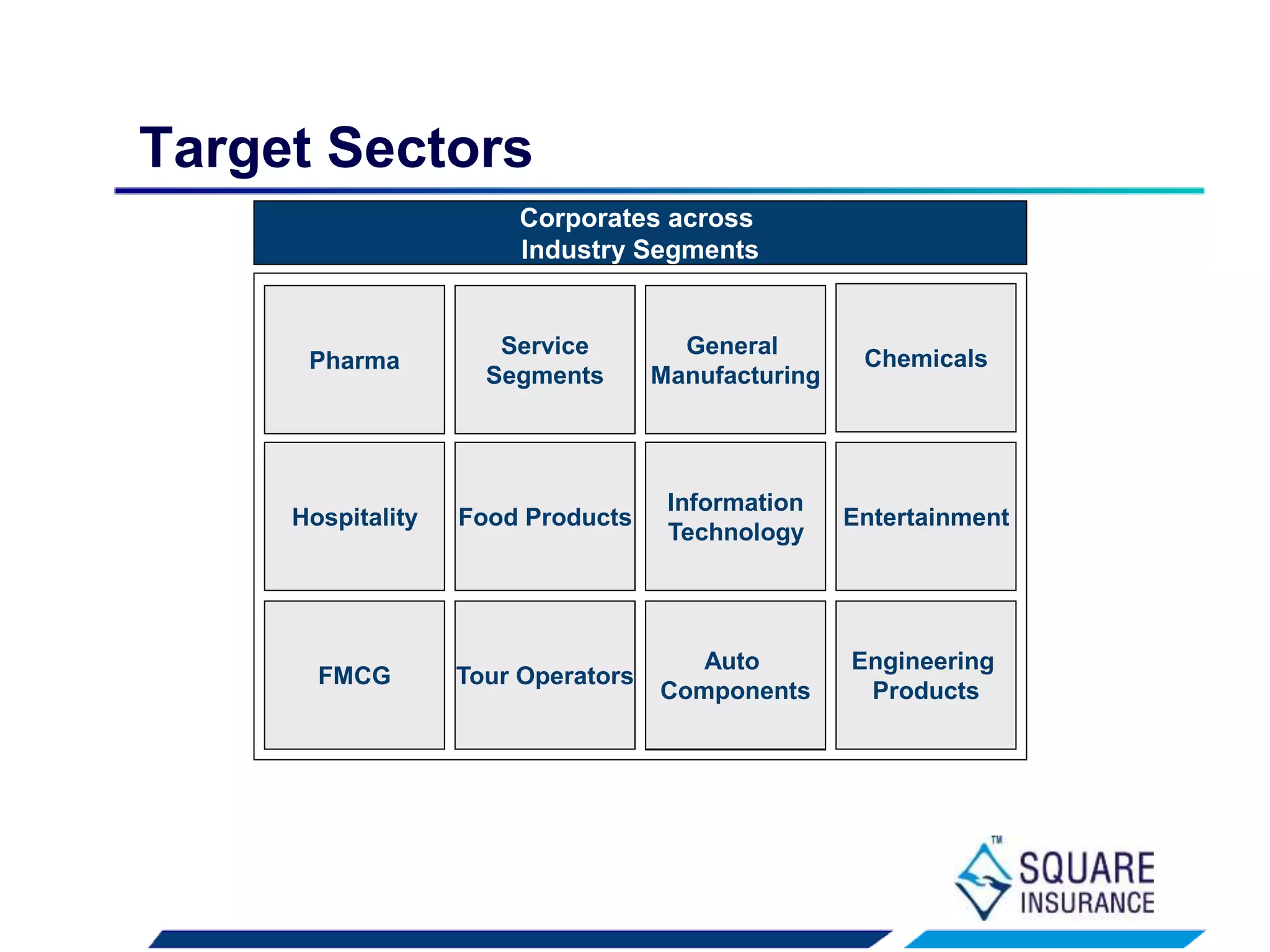 Comprehensive General Liability Insurance | PPSX