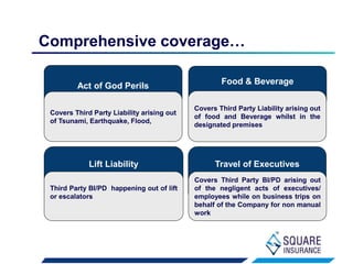 Comprehensive General Liability Insurance | PPSX