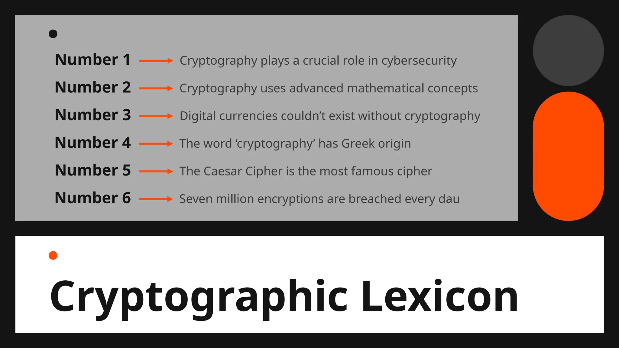 Cryptography Explained throughout history | PPTX