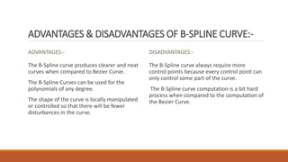 CGM-B-SPLINE CURVE.pptx