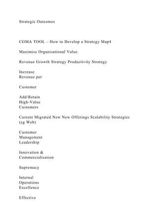 CGMA TOOLHow to Develop a Strategy Map Introduct.docx