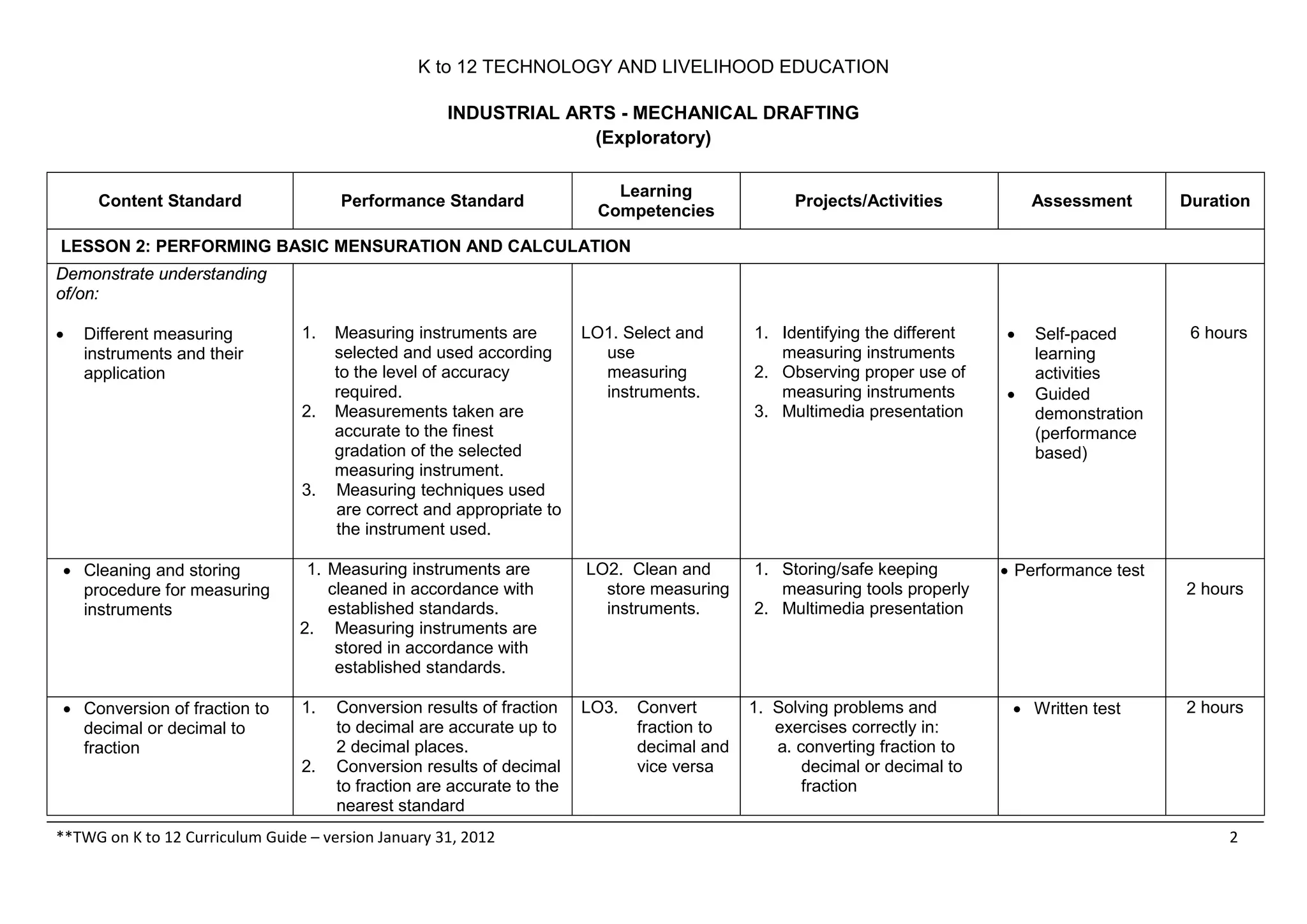 K to 12 TLE Curriculum Guide for Mechanical Drawing | PDF