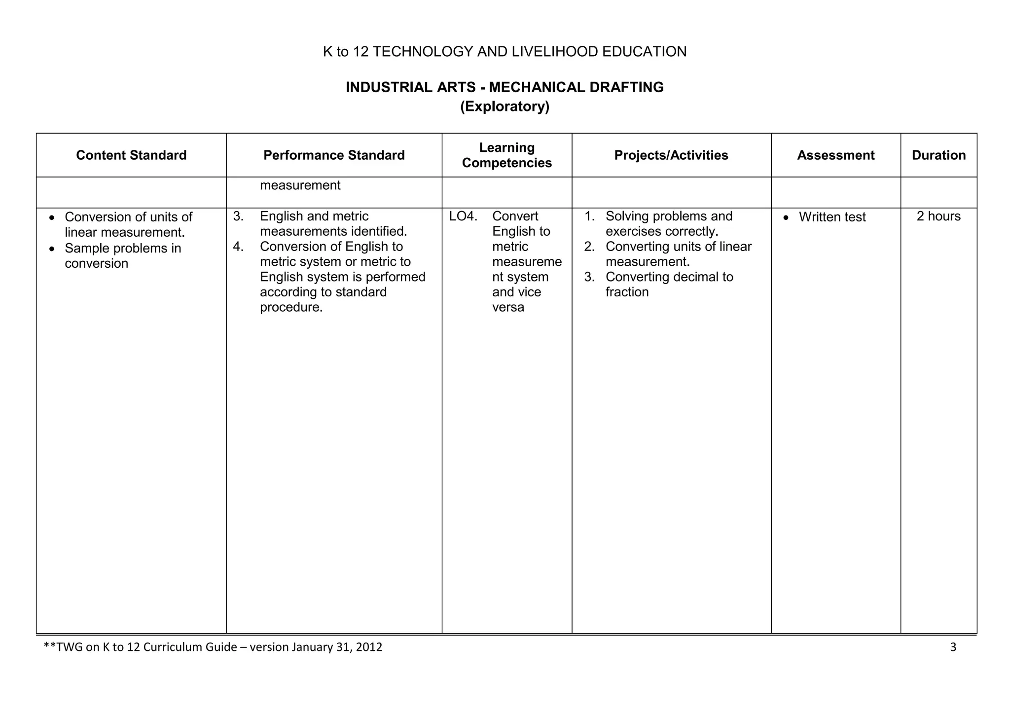 K to 12 TLE Curriculum Guide for Mechanical Drawing | PDF