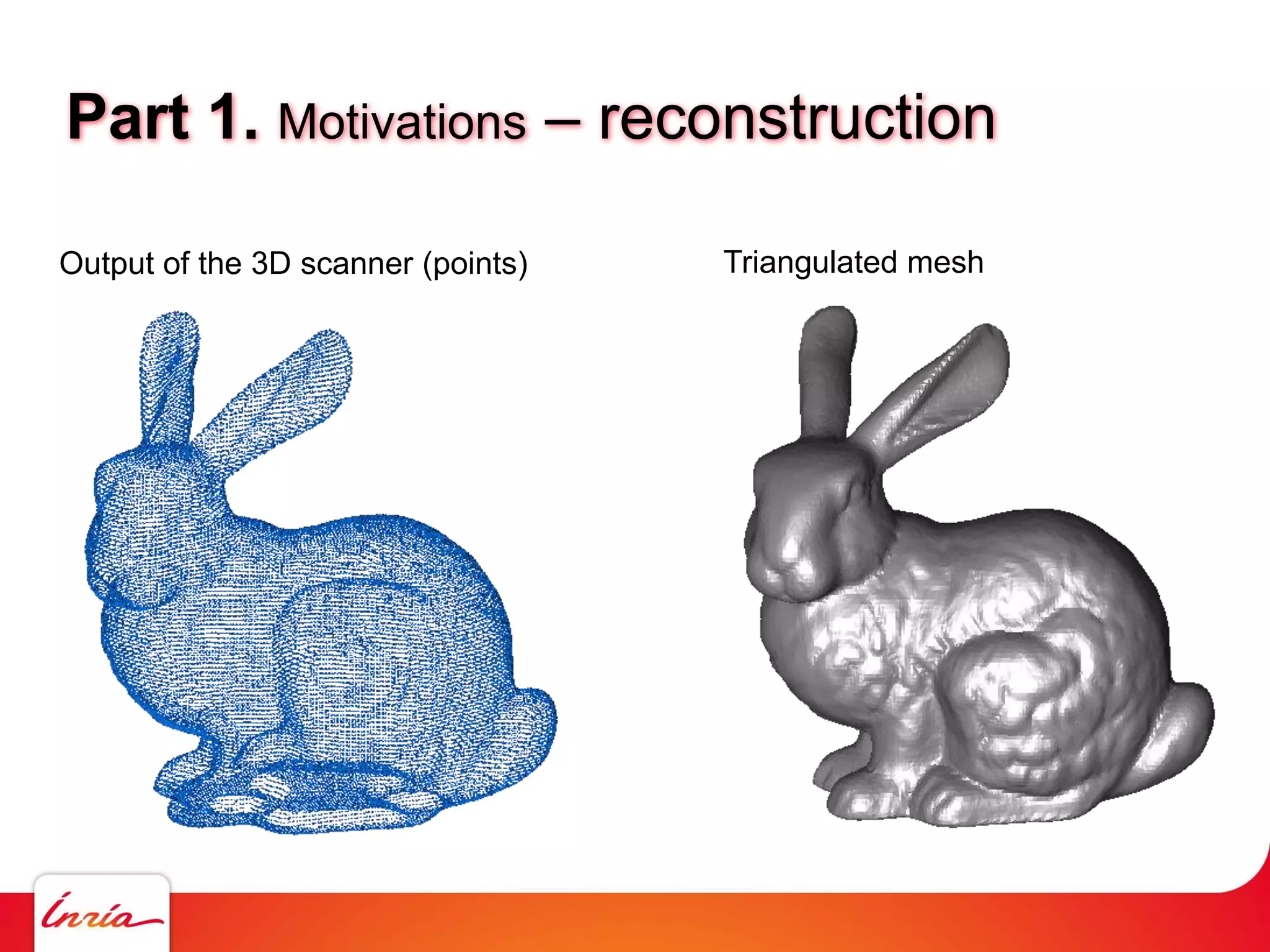Meshing for computer graphics | PDF