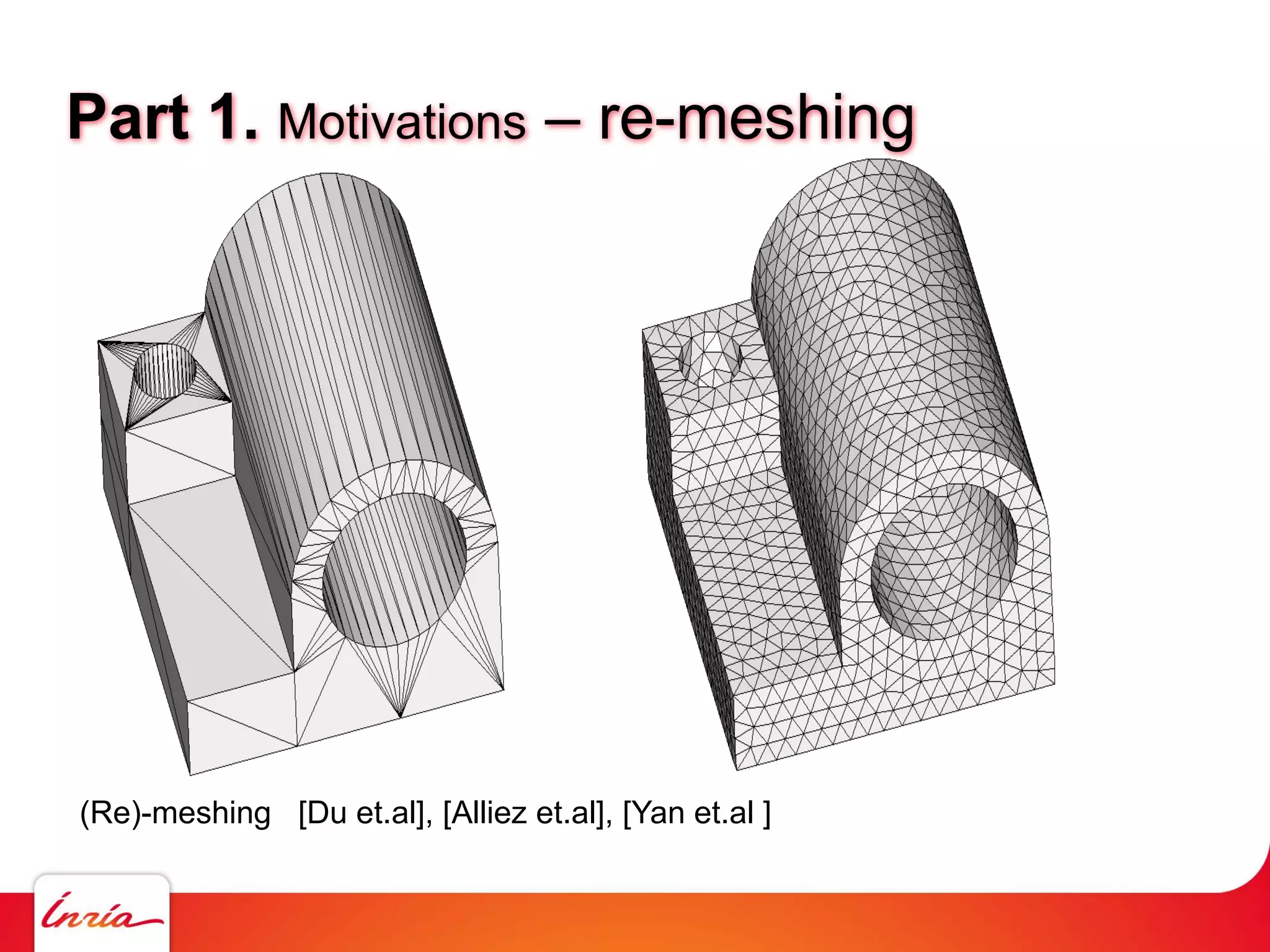Meshing for computer graphics | PDF