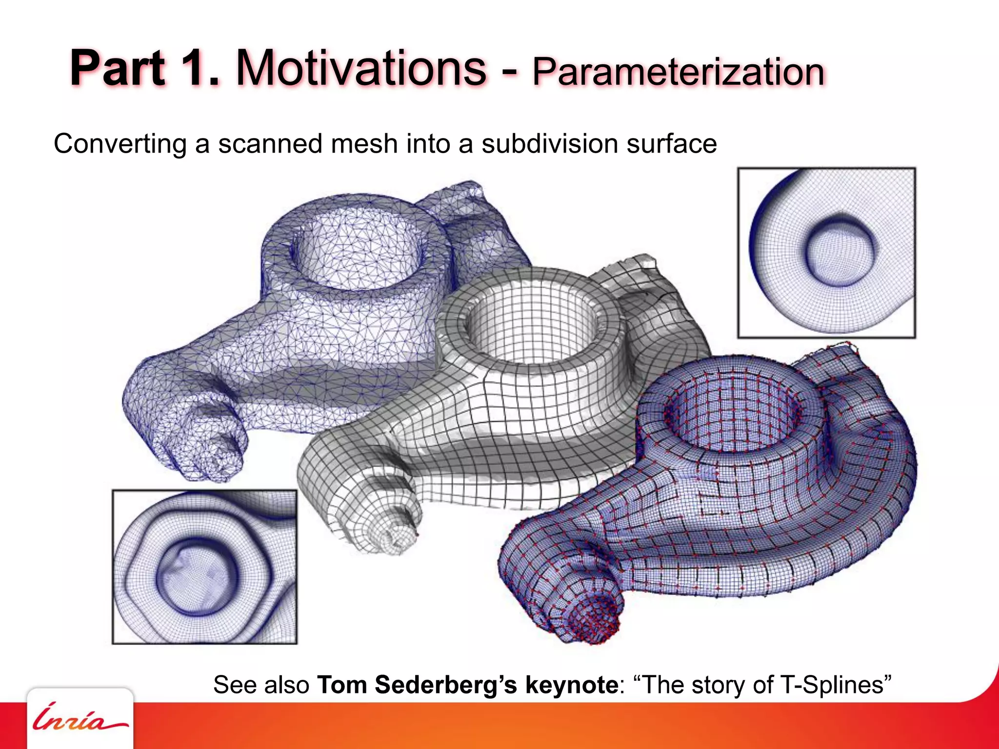 Meshing for computer graphics | PDF