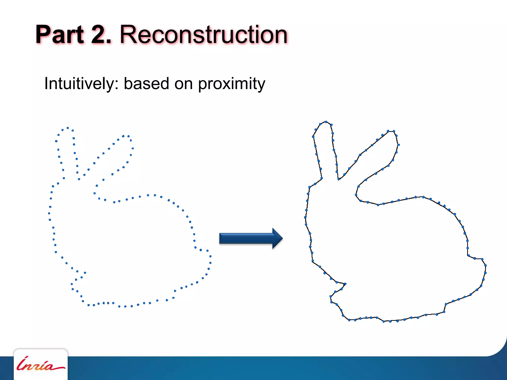Meshing for computer graphics | PDF